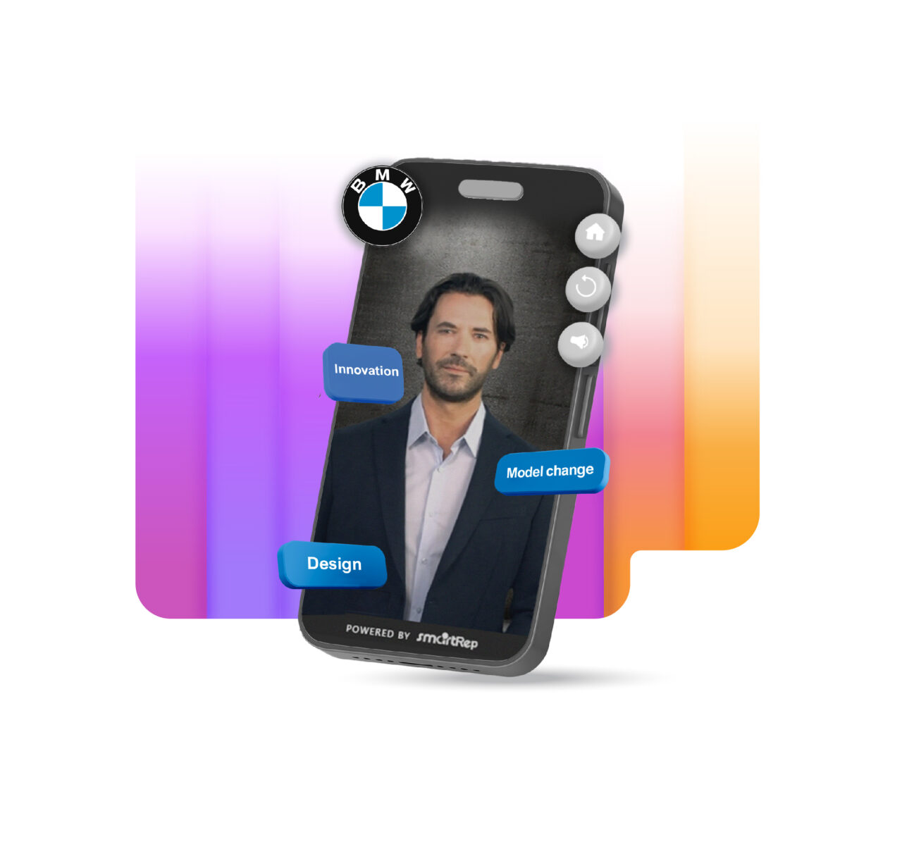 SmartRep – Think Like Your Customer