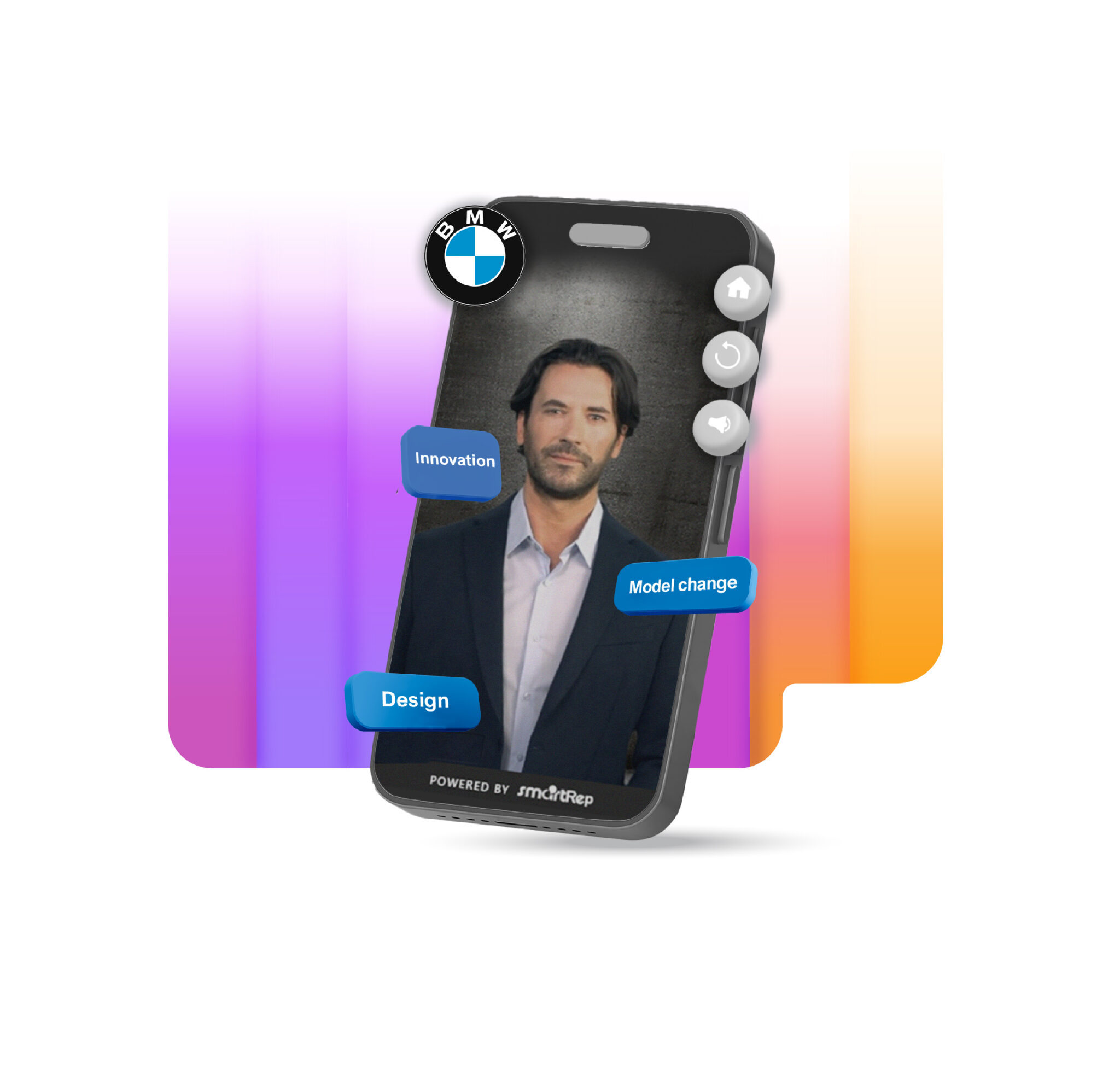 SmartRep – Think Like Your Customer